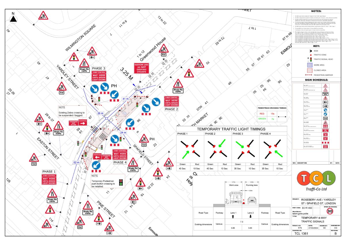 Traffi-Co Ltd - Detector Cutting, Civils &Traffic Management